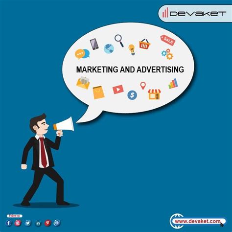 What Is Advertising And Marketing Devaket Posted On The Topic Linkedin