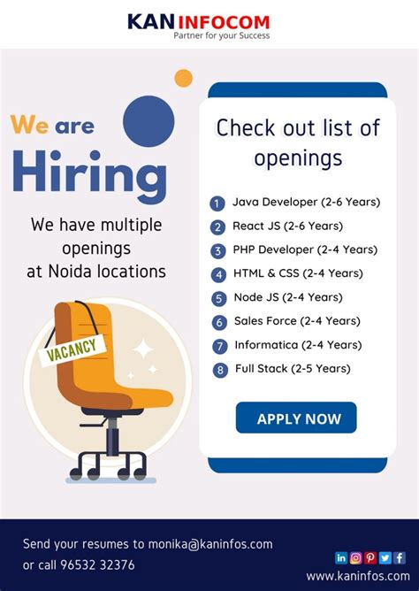 Asif Shaikh On Linkedin Mnc Wfm Javadeveloper Reactjsdevelopers