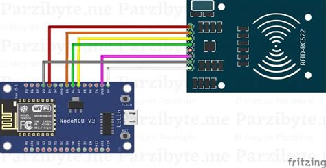 Leer Rfid Con Nodemcu Esp8266 Y Rc522 Parzibytes Blog