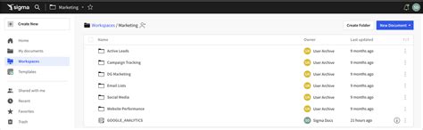 Add Shortcuts To Documents