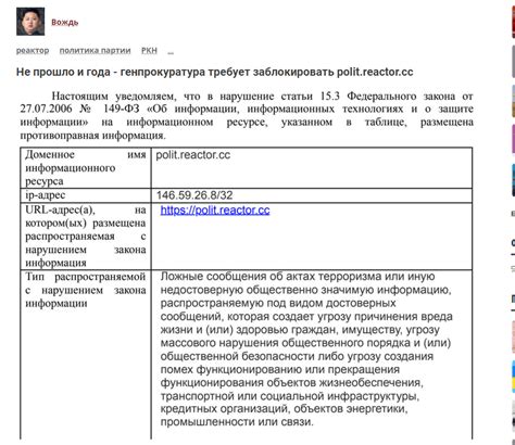 Пидоры что за дела РФ песочница политоты блядство страны репрессии политика