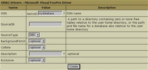 Creating Odbc Dsn Records