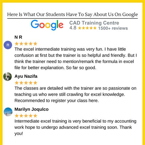 Come And Master Microsoft Excel Visual Basics For Application Vba In