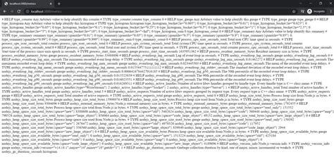 Introduction To Nodejs Server Monitoring By Akshay Bhargava Medium