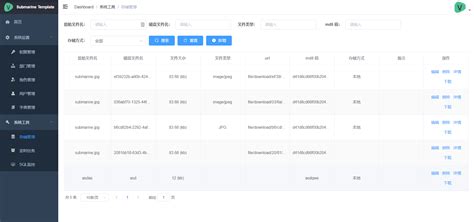 Github Nayaccosubmarine Admin Backend 🍊 项目基于 Spring Boot 230 、 Mybatis、mybatis Plus