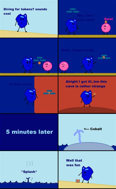 Ctc Challenge 5 By Animejeff16 On Deviantart