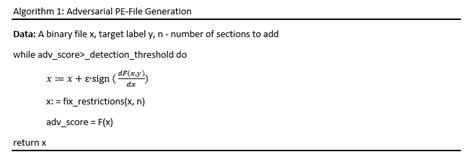 How To Confuse Antimalware Neural Networks Adversarial Attacks And Protection Redpacket Security