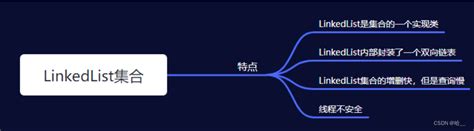 【java基础】java中arraylist和linkedlist的基本使用（附代码） 腾讯云开发者社区 腾讯云