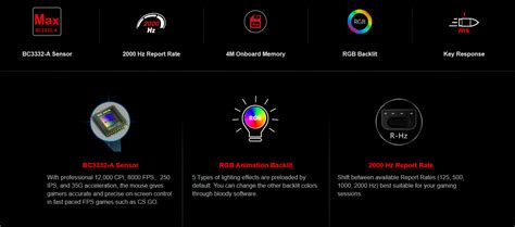 A4tech Bloody W95 Max Extra Fire Gaming Mouse Sports Red In Pakistan TechGlobe Pk