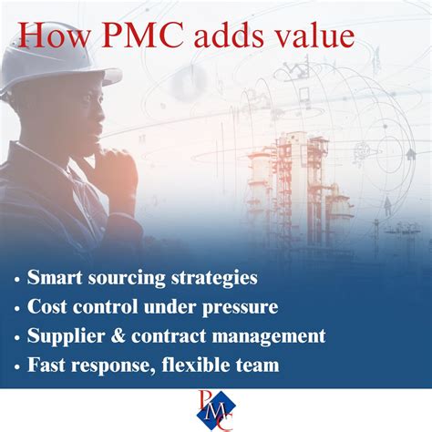 Procurement Decarbonization Industrialprojects