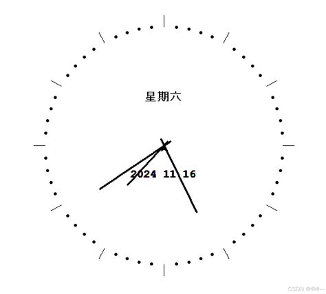 时钟的代码 Csdn博客