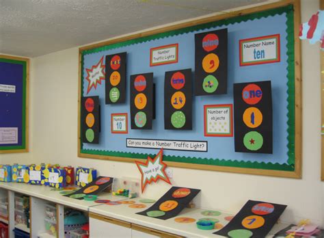 Classroom Displays For Eyfs Class Display Ideas Wall Displays