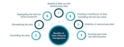 Addressing Sub Pixel Rendering And Pixel Alignment Issues In Web Development By Nikhil Gupta