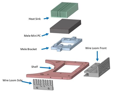 Ioptron Tri Pier 360 Shelf For Mele Quieter 4c By Astro3dpman