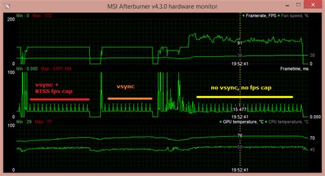 Frame Pacing Issue On Pc Thats Driving Me Nuts Reasportswrc