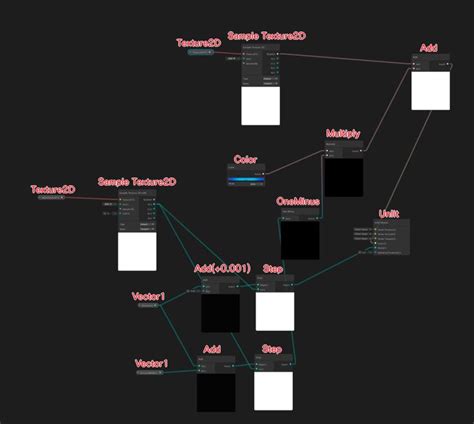 Unity Shadergraph Dissolve Shader Tutorial