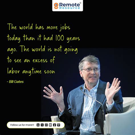 Remote Resource® On Linkedin Generativeai Ai Remoteresource