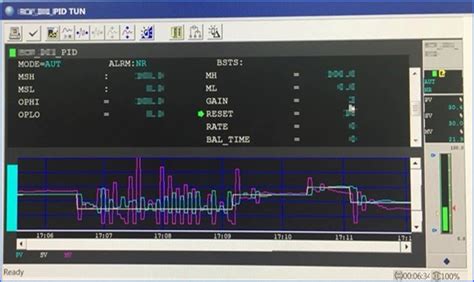 Sis Safety Instrumented System Sis