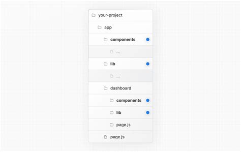 Project Structure And Organization Nextjs English