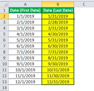 Last Day Of The Month In Excel How To Find With Examples