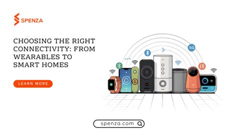 Iot Device Connectivity 2025 Guide To Smart Powerful Choices Spenza