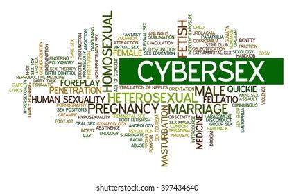 Word Cloud Concept Containing Words Related Stock Vector Royalty Free Shutterstock