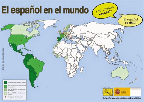 Plataforma Español EspaÑol Lengua Viva