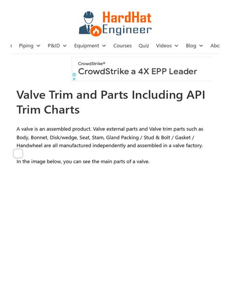 Valve Trim And Parts Including Api Trim Charts Pdf Valve