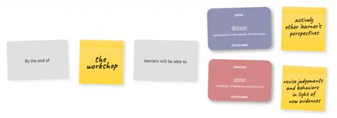 Learning Objective Design Deck Expansion Pack LEARNINGDESIGN TOOLS