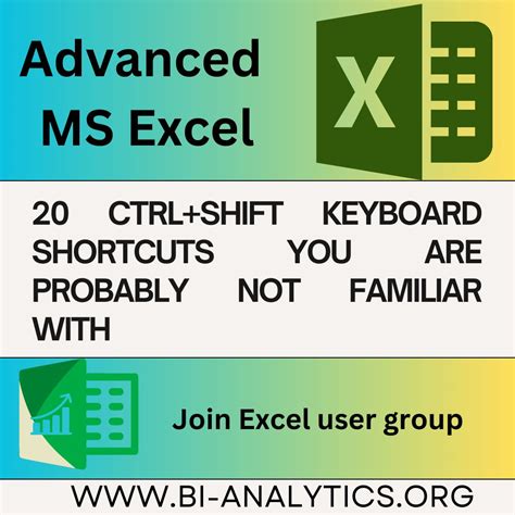 Advanced Ms Excel Power Query Power Bi Skills For Business Intelligence على Linkedin Excel