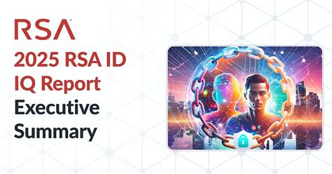 Rsa Security On Linkedin Rsaidiq Cybersecurity