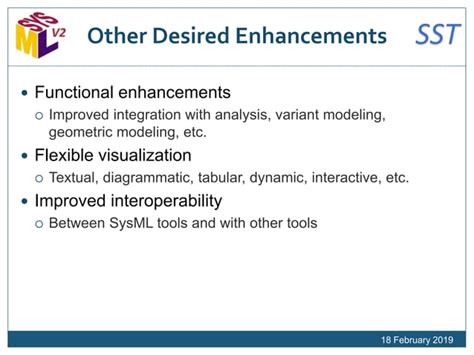 Sysml V2 And The Next Generation Of Modeling Languages Ppt