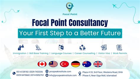 Focal Point Islamabad