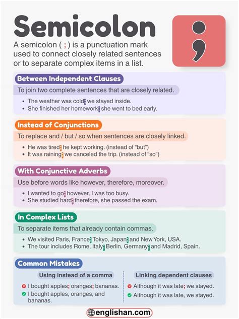 Semicolon Use In English Grammar Rules And Examples