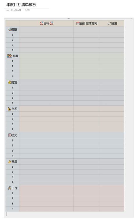 年底了分享几个用于新年规划的onenote模板 知乎