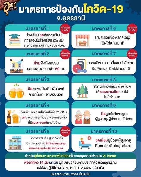 😷 องค์การบริหารส่วนตำบลคำเลาะ อำเภอไชยวาน จังหวัดอุดรธานี Facebook