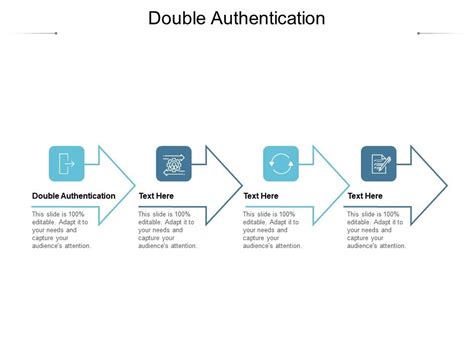 Double Authentication Ppt Powerpoint Presentation Icon Tips Cpb Presentation Graphics