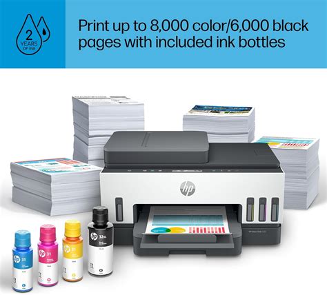 Hp Smart Tank 7301 All In One Ink Printer With Qatar Ubuy