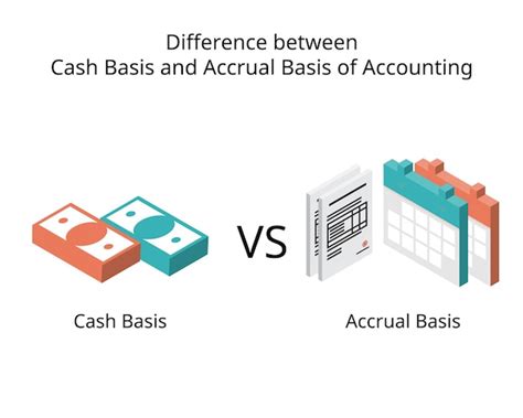 Premium Vector Difference Between Cash Basis And Accrual Basis Accounting