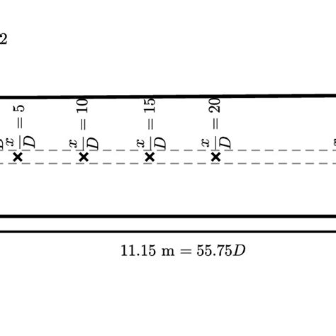 Illustration Of The Ud Left And Nd Right Download Scientific Diagram