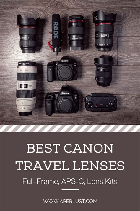Canon Camera Lenses Artofit