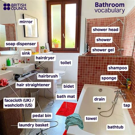 Bathroom Things Alphabetical Order