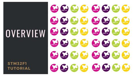 Học lập trình ARM STM F Học ARM