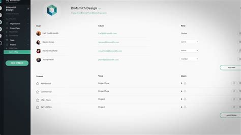 BIMsmith Cf Version Download Workflows Integrations