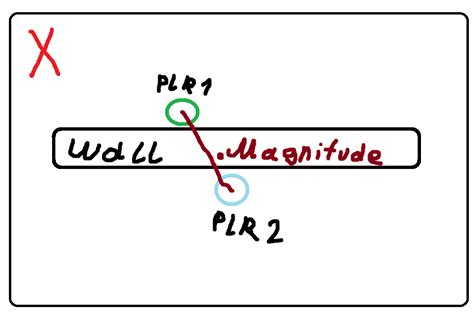 How Do I Get The Distance Between 2 Players If Theyre Behind A Wall