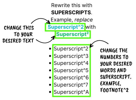 How To Superscript And Subscript In Canva In Ways