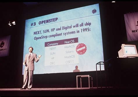 Steve Jobs Over The Years