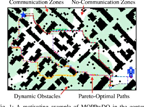 figure 3 from multi objective safe interval path planning with dynamic