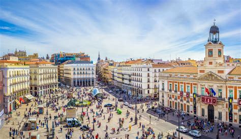 Madrid Tourisme Voyage Carte Plan
