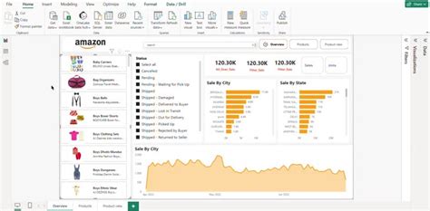 k abdul hayyu on linkedin powerbi datavisualization pl300trainer